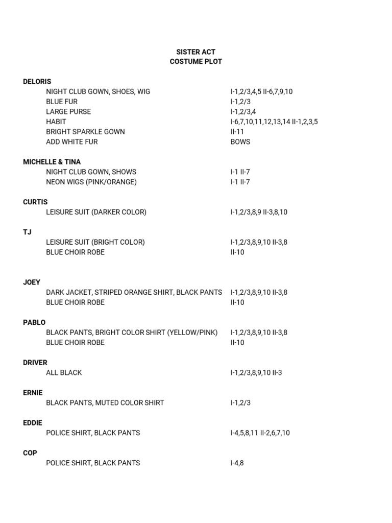 Sister Act Costume Plot | PDF | White | Clothing