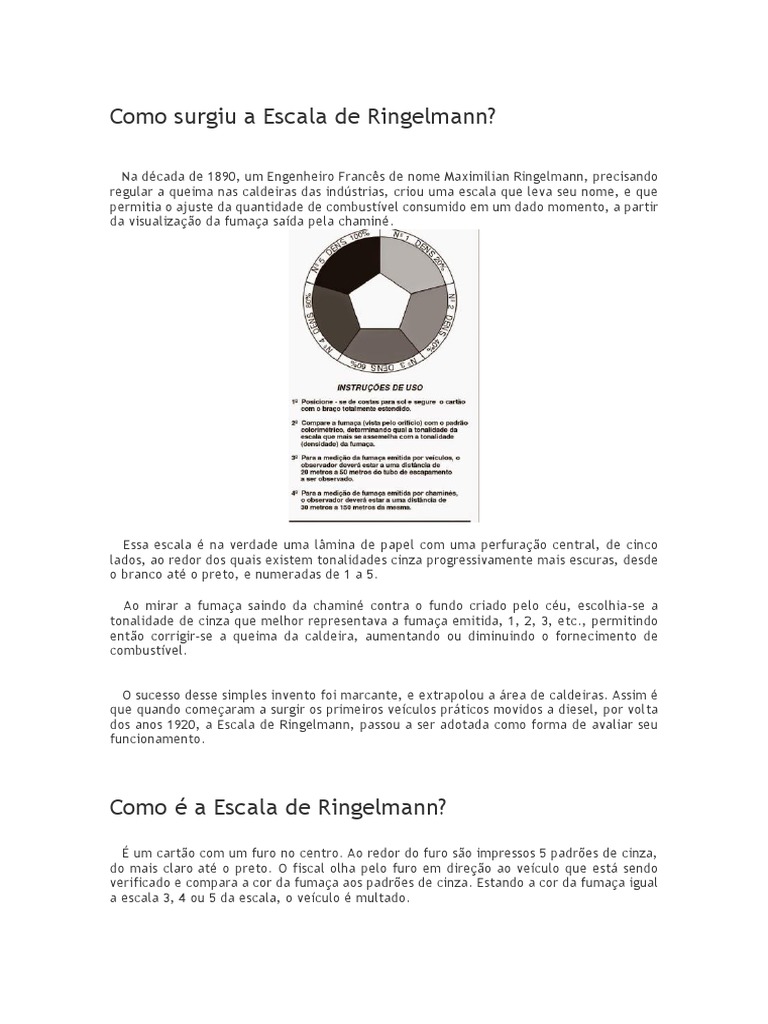 Como Surgiu a Escala de Ringelmann | Poluição do Ar | Energia e Recurso