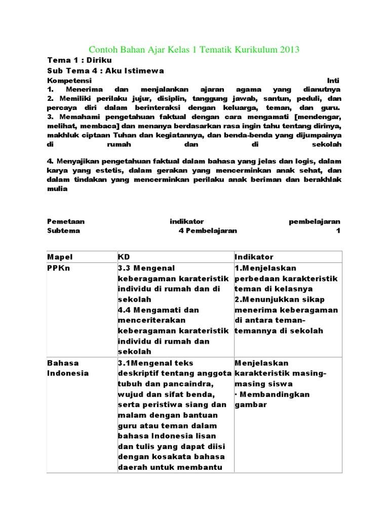 Contoh Bahan Ajar Kelas 1 Tematik Kurikulum 2013 | PDF