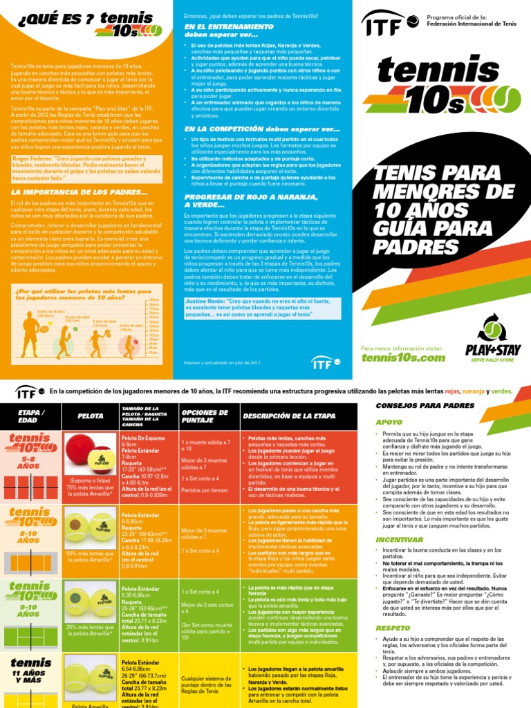 Qué Es Tenis 10s PDF | PDF | Pelota | Ocio