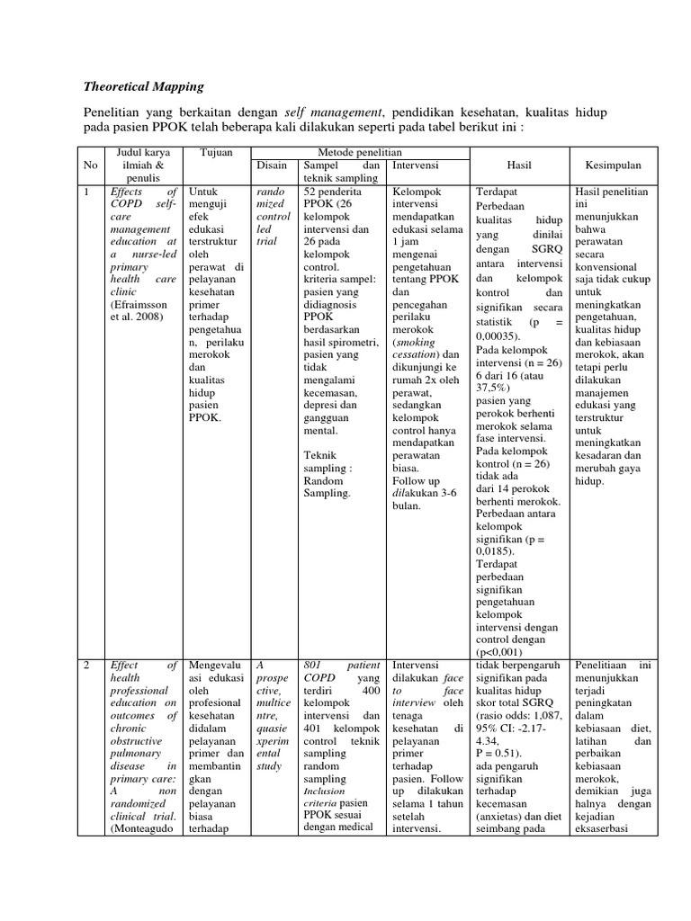 Theoretical Mapping | PDF