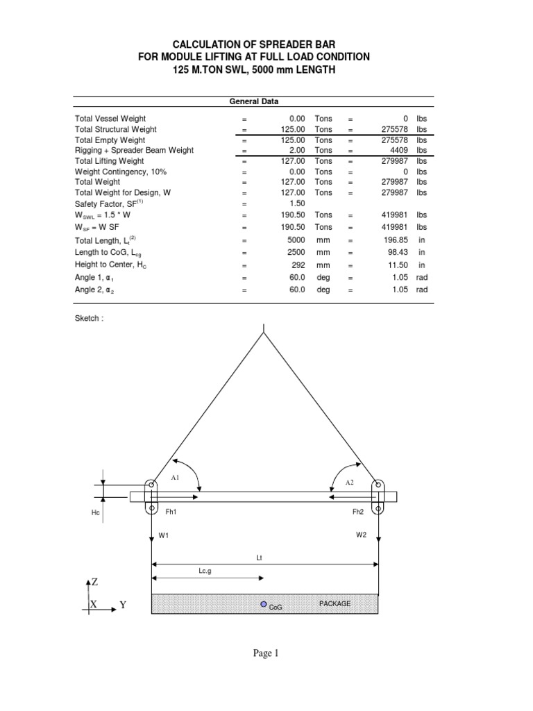 Calculation Spreader Bar 125T | PDF