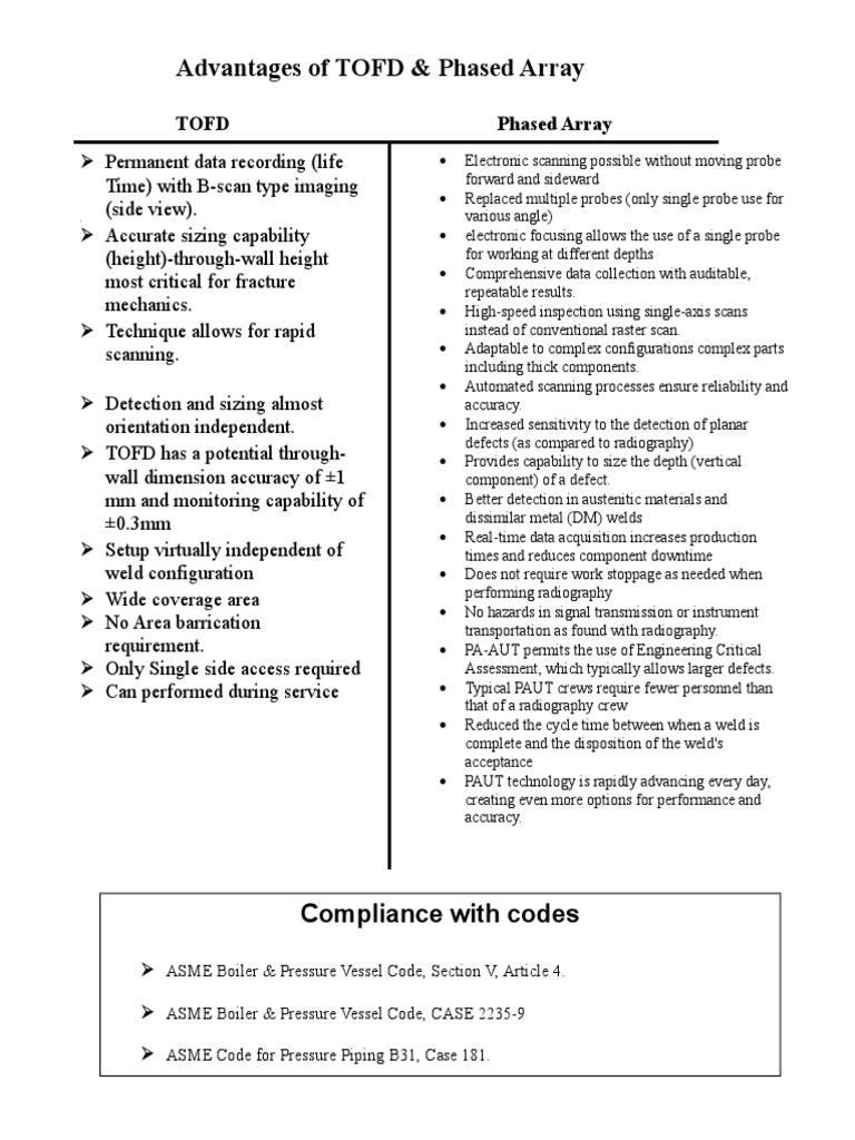 2145advantages TOFD Phased Array | PDF