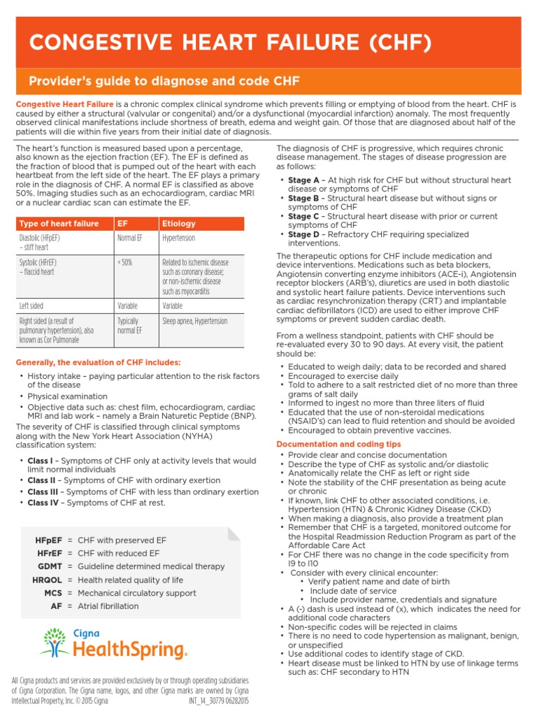 Icd10 Congestive Heart Failure | PDF | Heart Failure | Heart