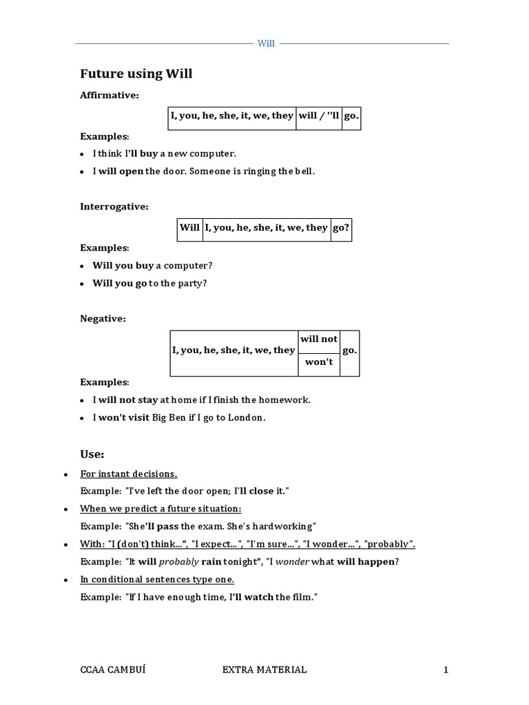 will-pdf-grammar-syntax