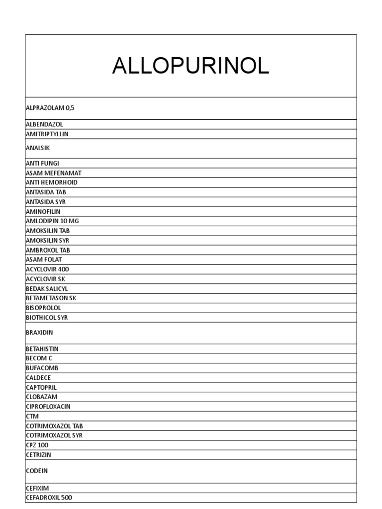 Label | PDF | Pain Management | Drugs