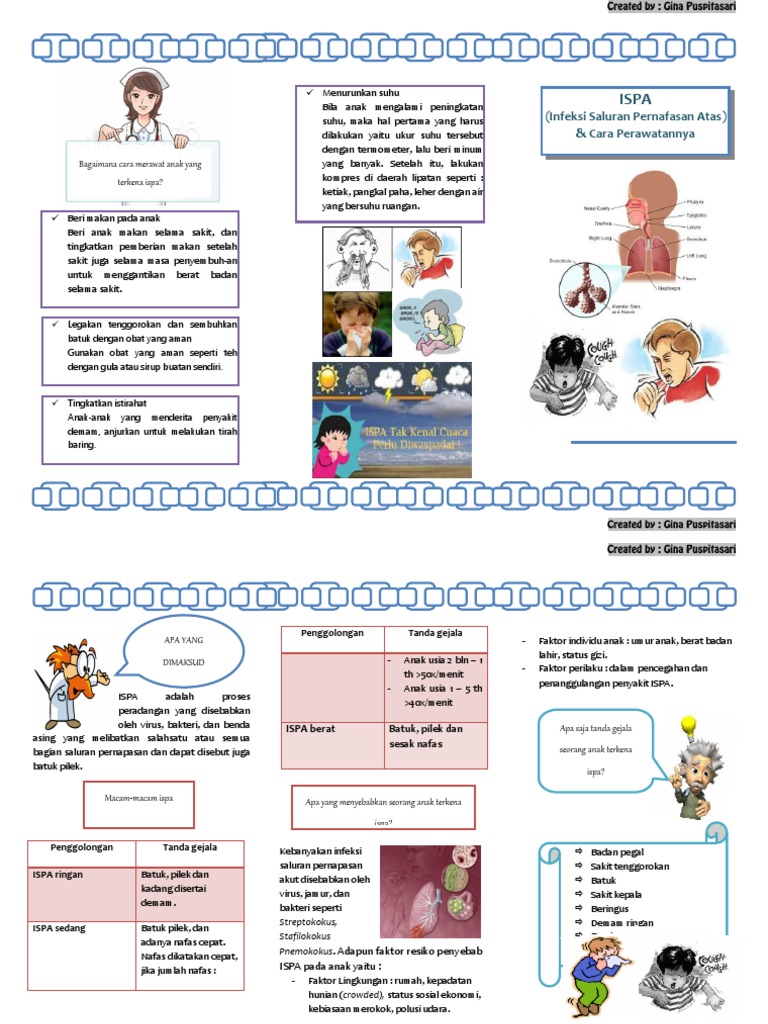 Tanda dan Gejala ISPA pada Anak | PDF