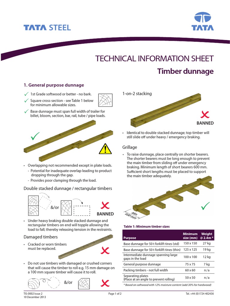 Tis 0002 Timber Dunnage | PDF | Lumber | Industries
