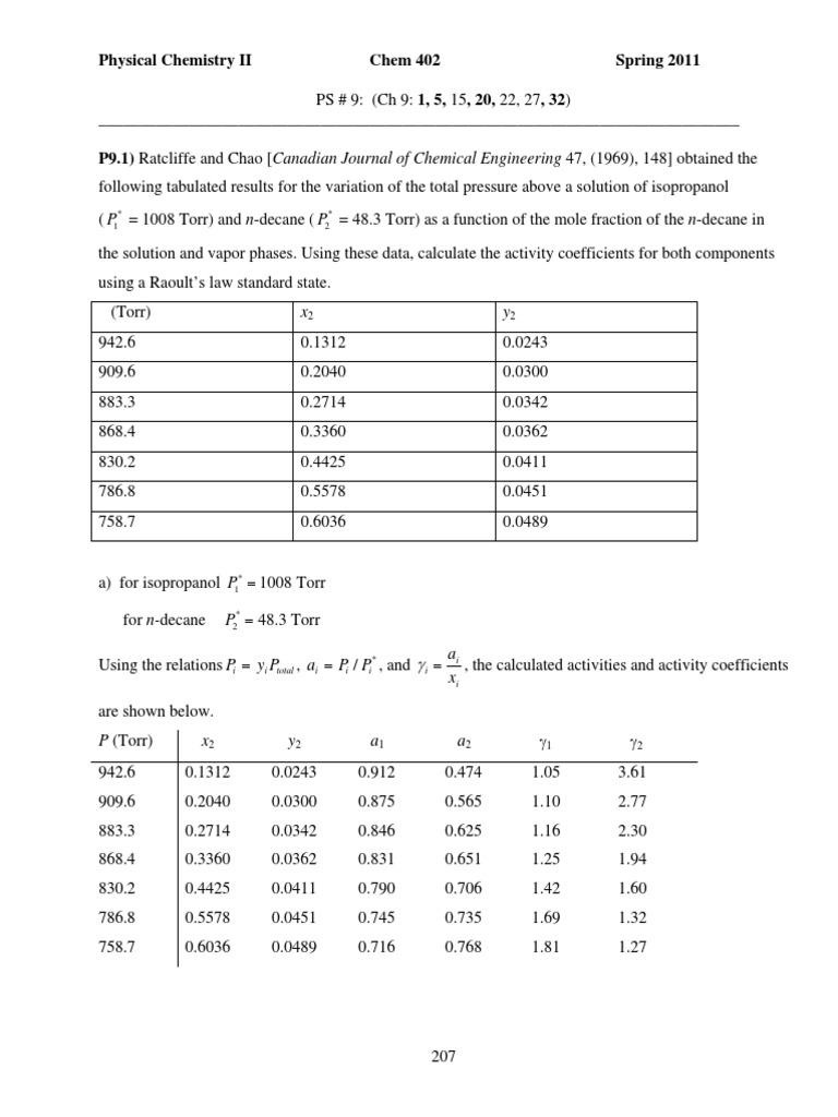 Partial Molar Volume | Solution | Ethanol