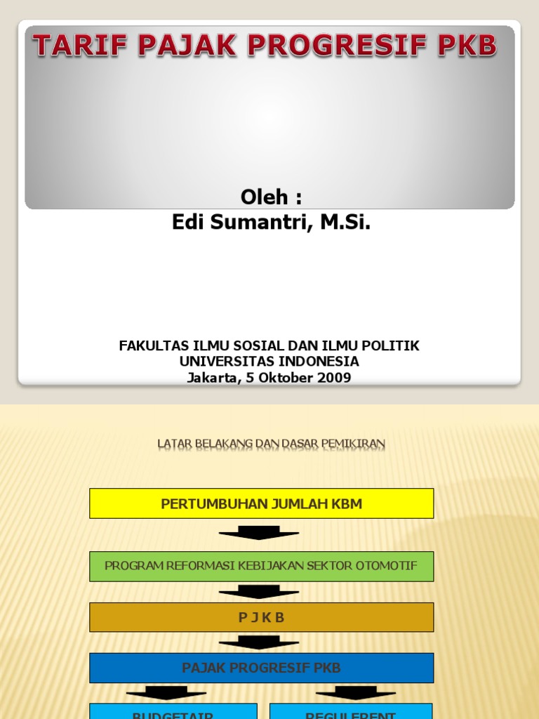 Tarif Pajak Progresif Pdf - Perumperindo.co.id