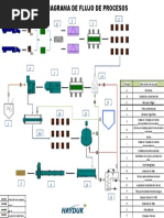 Guia Tecnica de Barrenado Espanol | PDF | Acero | Aluminio