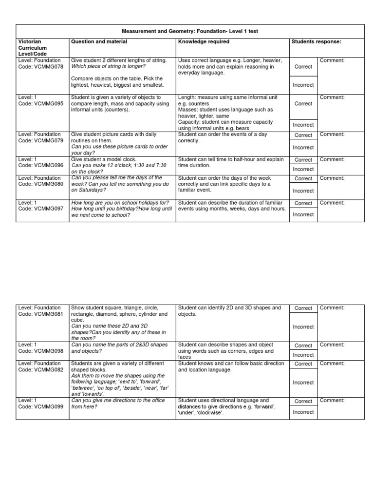 Foundation-Level Measurement Assessment | PDF | Shape | Geometry