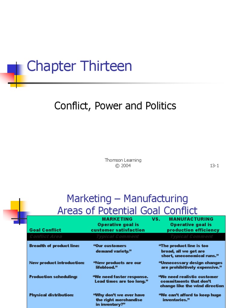 Chapter Thirteen: Conflict, Power and Politics | PDF | Product ...