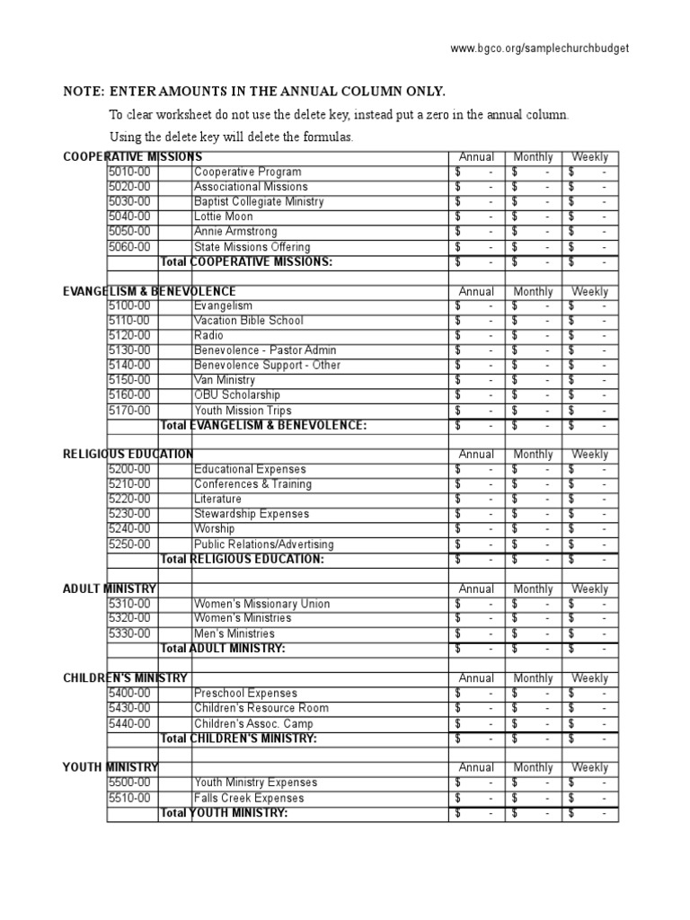 Sample Church Budget | PDF | Evangelism | Christian Mission