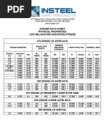 Nitowrap FRC Indonesia | PDF | Strength Of Materials | Concrete