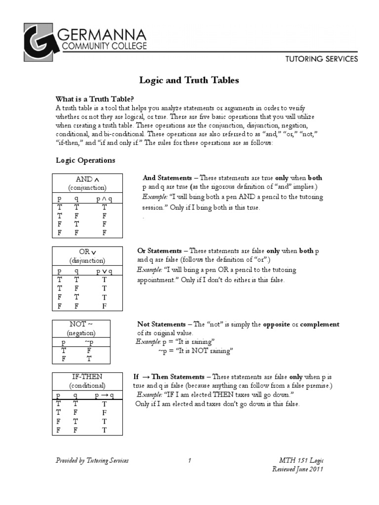 Logic and Truth Tables: What Is A Truth Table? | Download Free PDF ...
