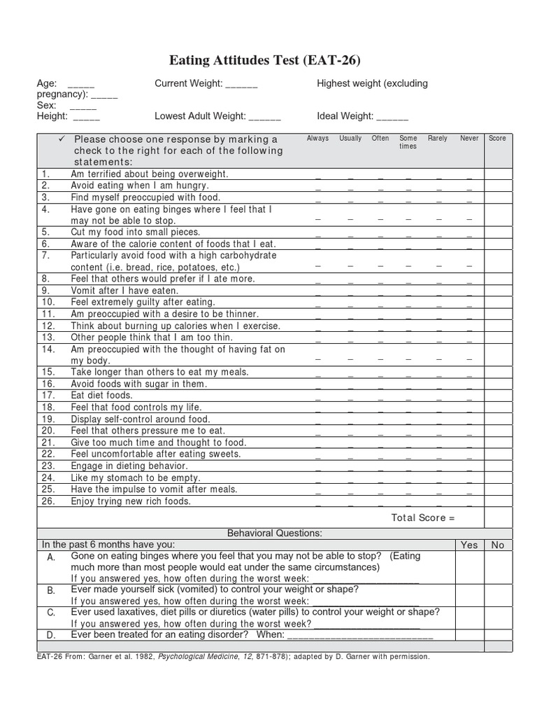 Eating Attitudes Test | Body Mass Index | Eating