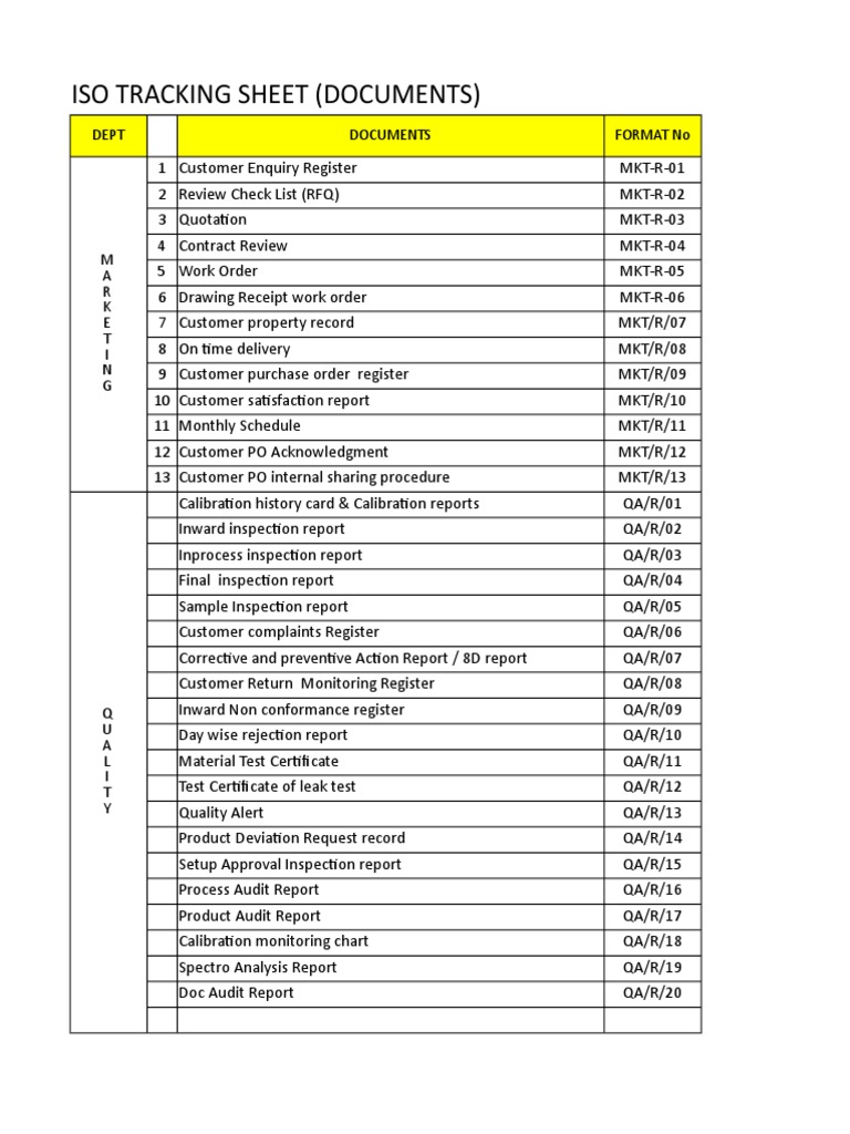 Iso Tracking Sheet | Internal Audit | Audit
