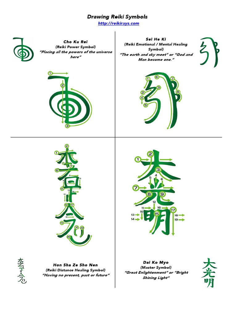 Drawing Reiki Symbols Explained | PDF