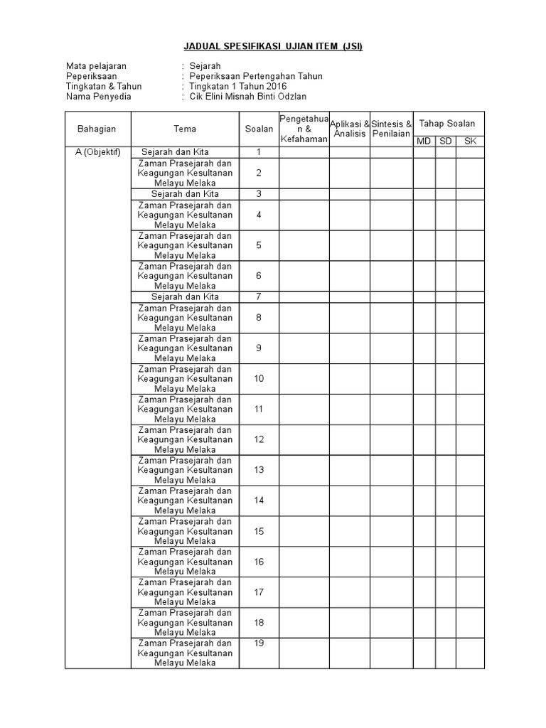 JSI Ting2 Sej 2016 | PDF