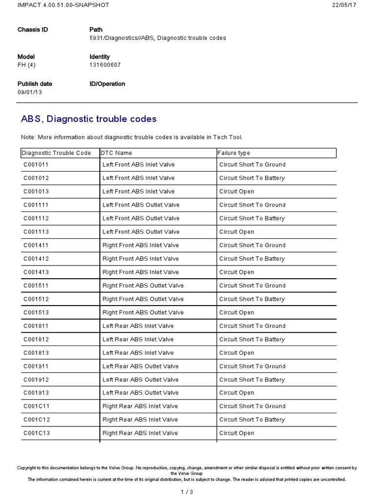 ABS, Diagnostic Trouble Codes | PDF | Electronics | Electrical Engineering