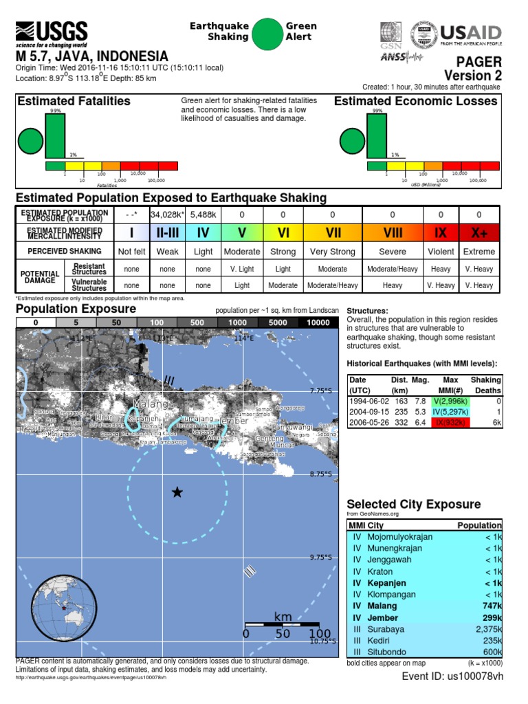 One Pager | PDF | Seasons | Earthquakes