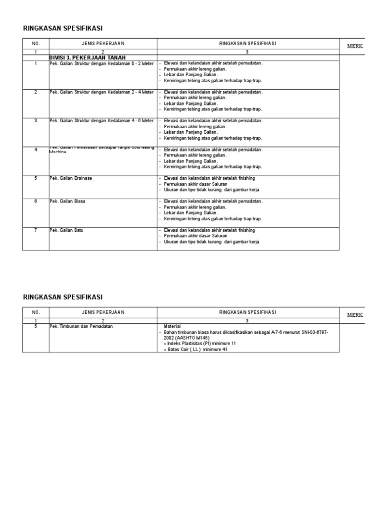RENCANA MUTU - Contoh | PDF