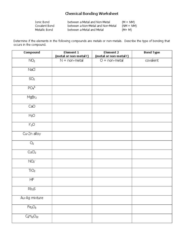 Chemical Bonding Ws | PDF