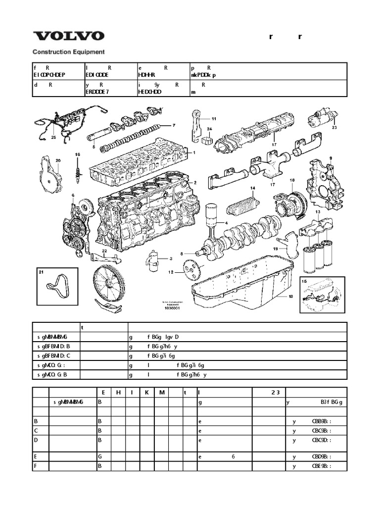 Engine EC700 | PDF