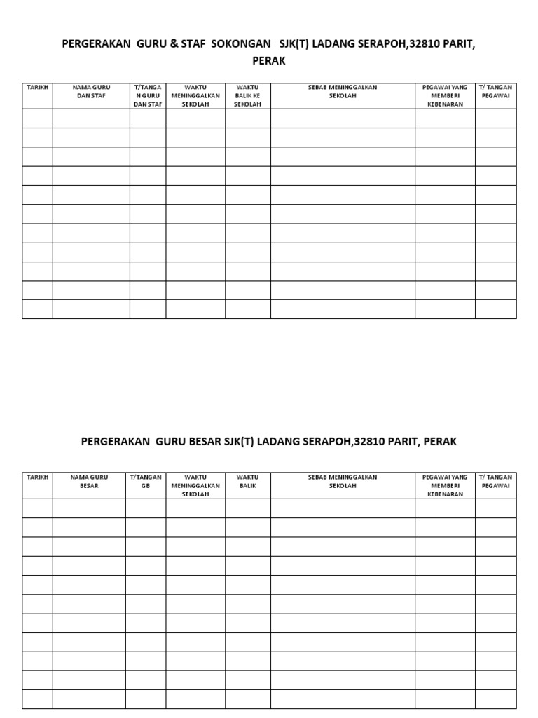 Pergerakan Guru Dan Staf | PDF