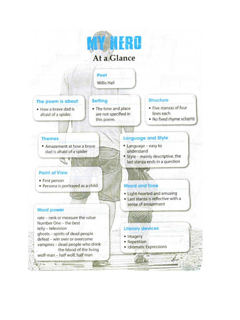 My Hero Poem Analysis for Form 2 | PDF | Horror Films