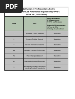 Mursion Simulation Guide | PDF | Simulation | Technical Support