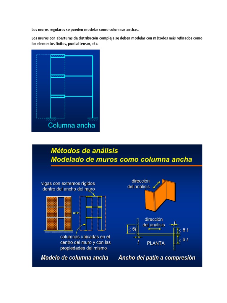 Los muros regulares se pueden modelar como columnas anchas. Los muros ...