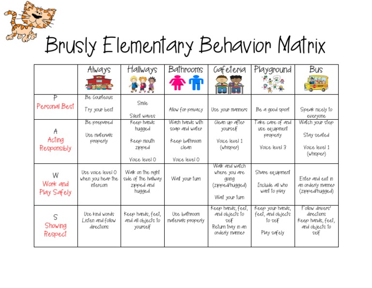 brusly elementary behavior matrix 1718