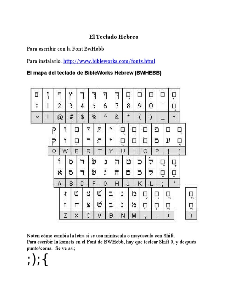 Para Escribir Con La Font Bwhebb Para Instalarlo.: El Teclado Hebreo