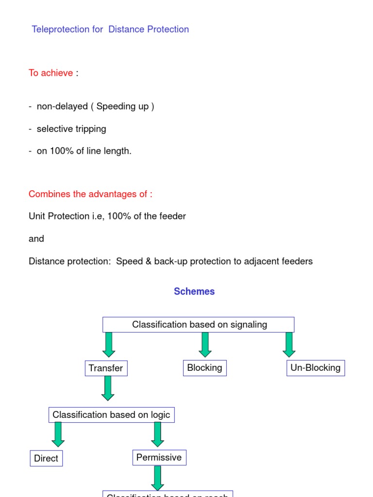Teleprotection For Distance Protection: To Achieve | PDF | Electronics ...