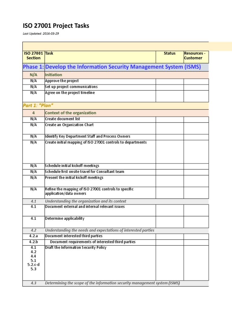 ISO 27001 Project Tasks and Status Tracking | PDF | Information ...