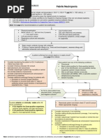 ACLS Practice Test | PDF | Cardiac Arrest | Cardiopulmonary Resuscitation