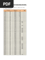 ASTM A297 Grade HH | PDF | Steel | Alloy