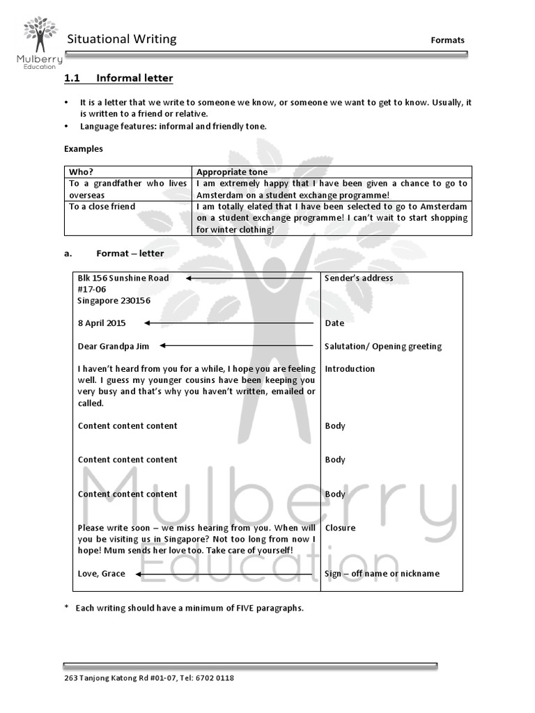 Format For Situational Writing | PDF | Communication