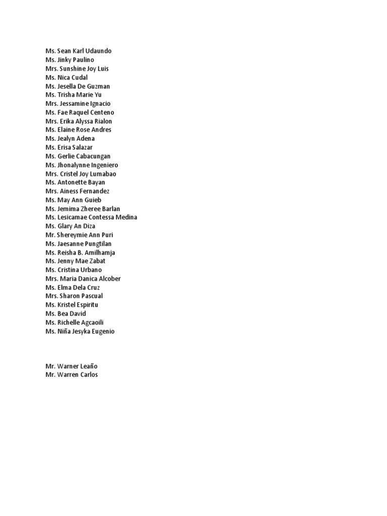 List of Names and Titles | PDF
