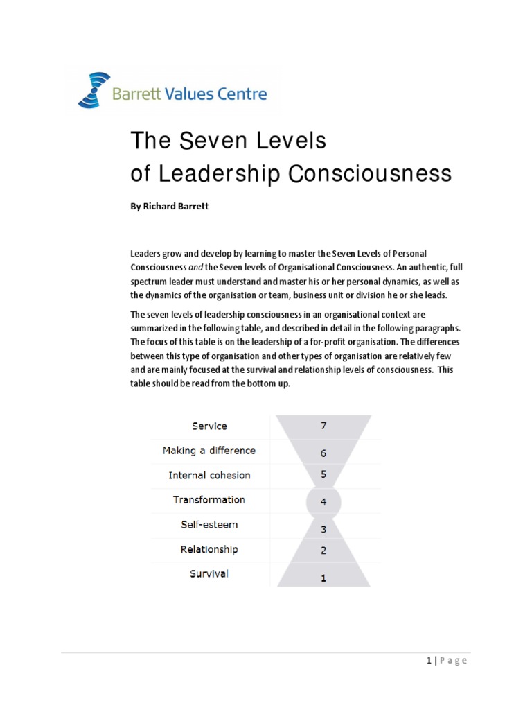 The 7 Levels of Leadership Consciousness | PDF | Mentorship | Leadership