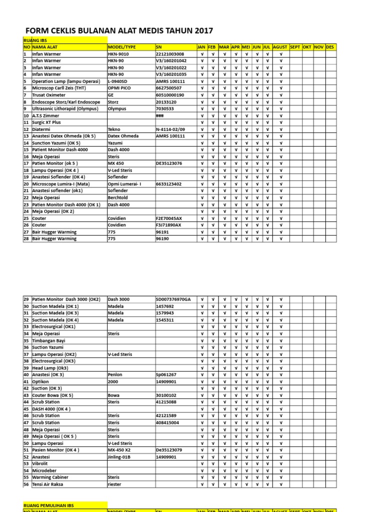 Data Monitoring Alkes | PDF
