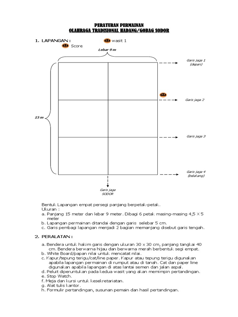 Peraturan Permainan Olahraga Tradisional Gobag Sodor | PDF