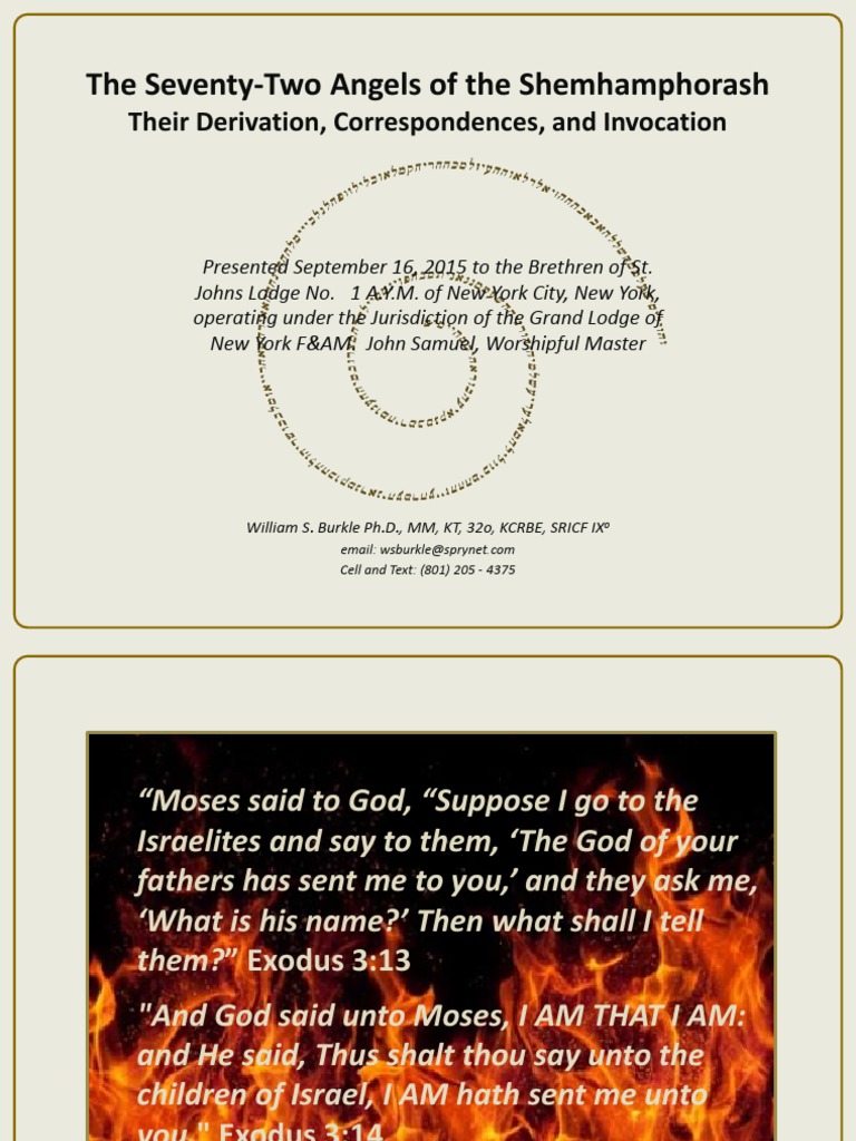 72 Angels of the Shemhamphorash | PDF