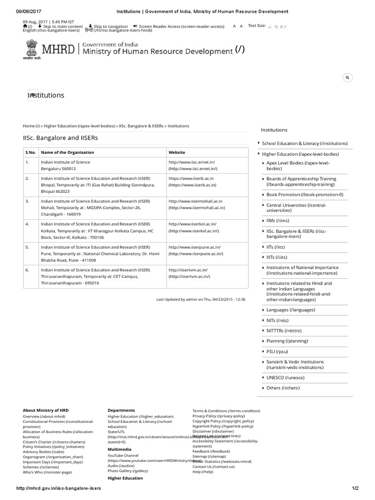 Institutions - Government of India, Ministry of Human Resource ...