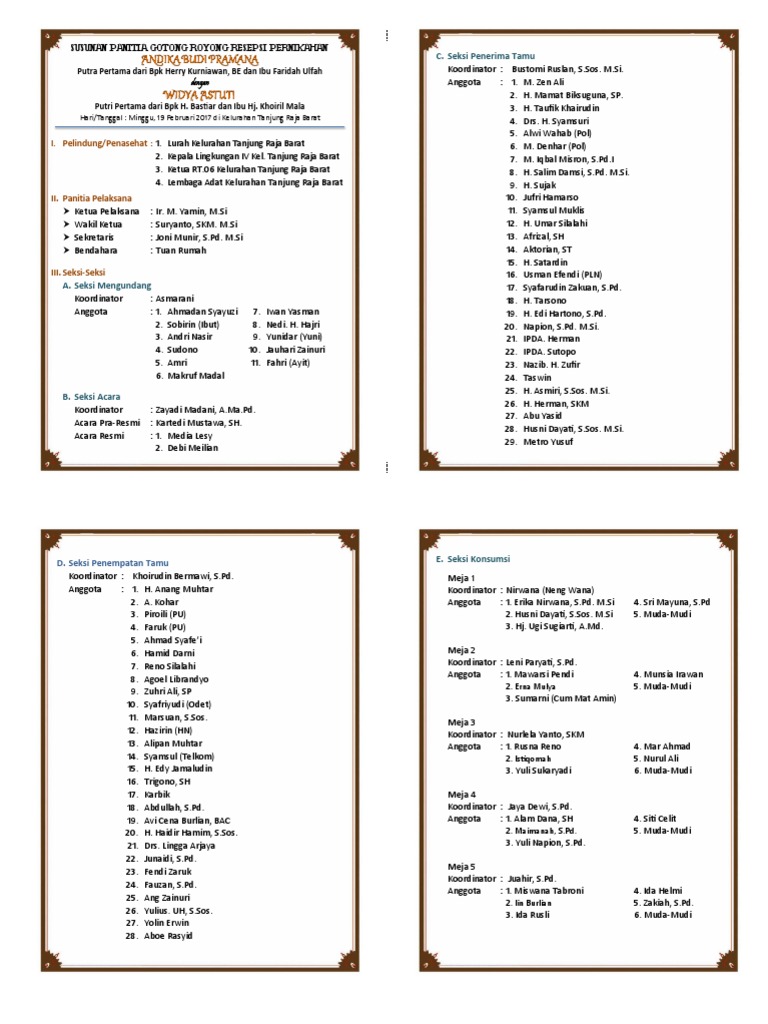 Susunan Panitia Gotong Royong Mang Heri 2016 - Isi | PDF
