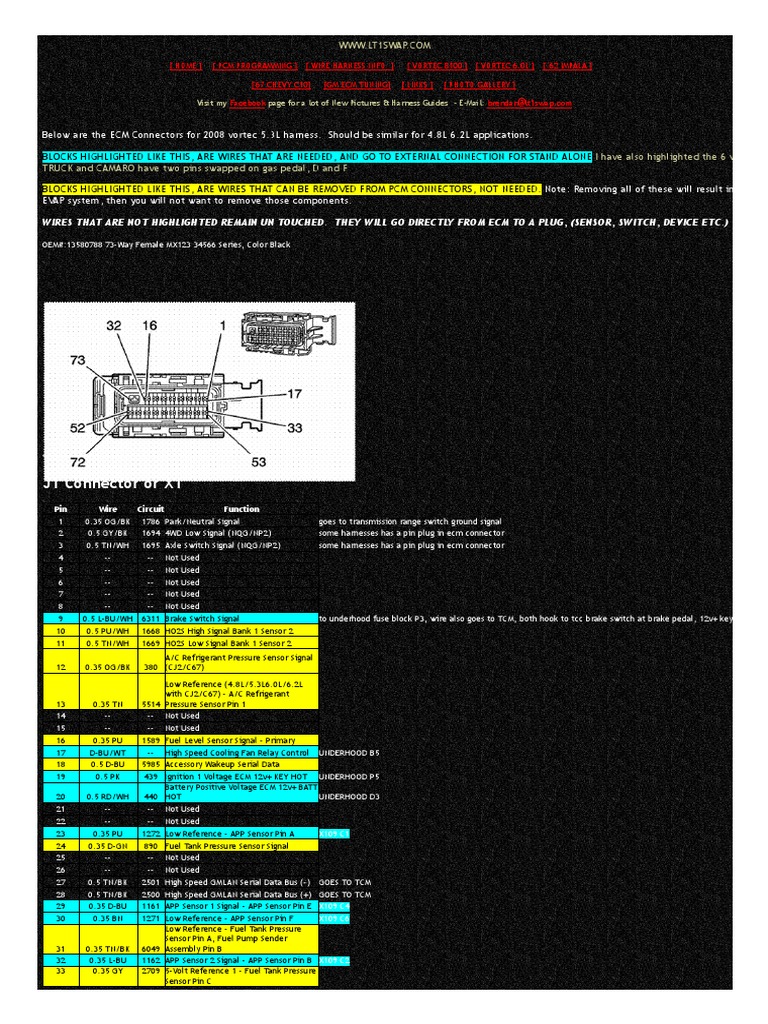 E38 ECM Connector Pinouts | PDF | Electrical Connector | Fuel Injection