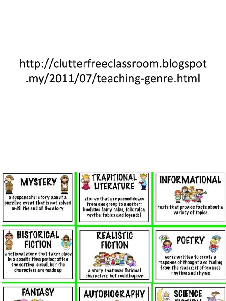 Word Games | PDF