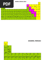 Oxide to Element Conversion Factors | PDF